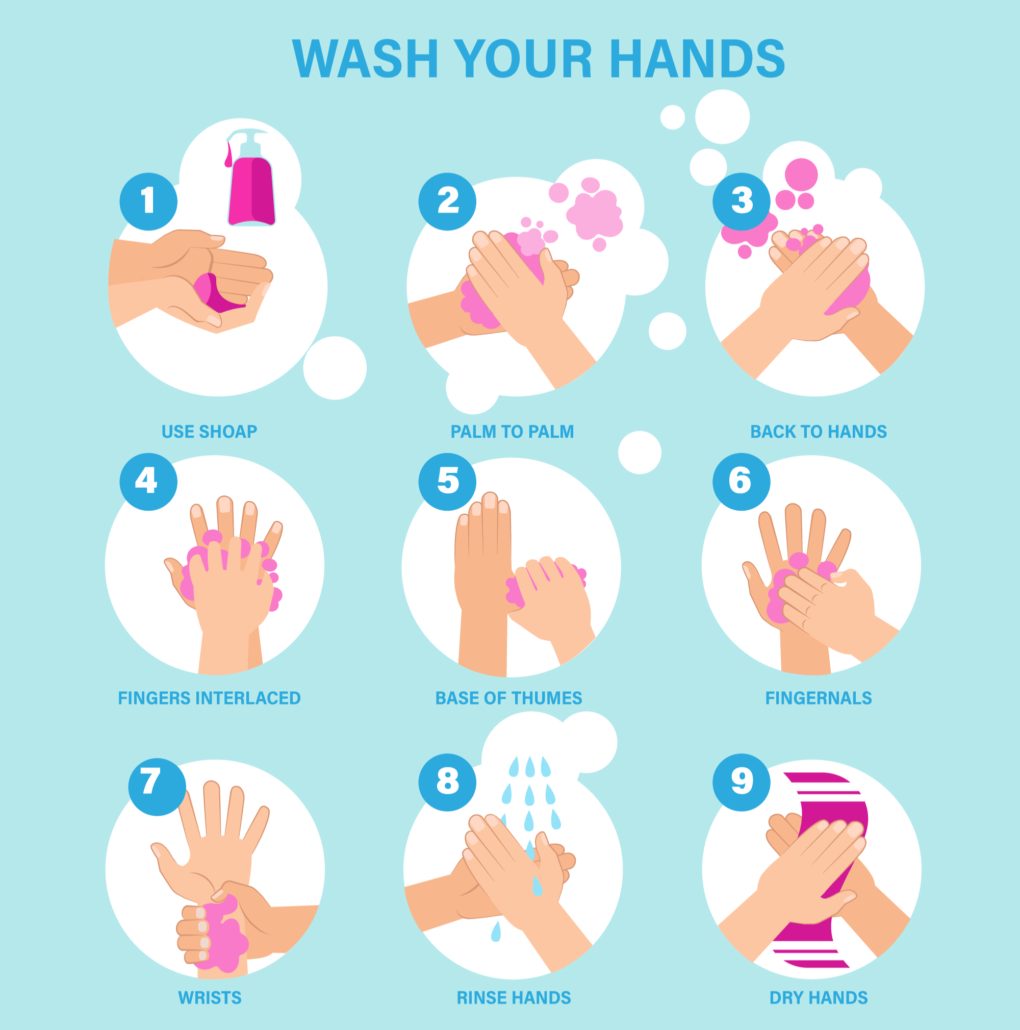 Wash-your-hands-infographic | CuddlyNest Travel Blog Wash-your-hands-infographic | CuddlyNest Travel Blog